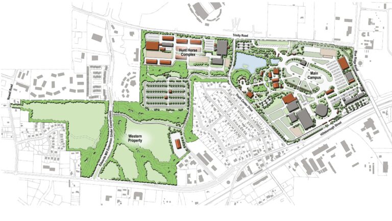 Master Plan Archives - HH Architecture